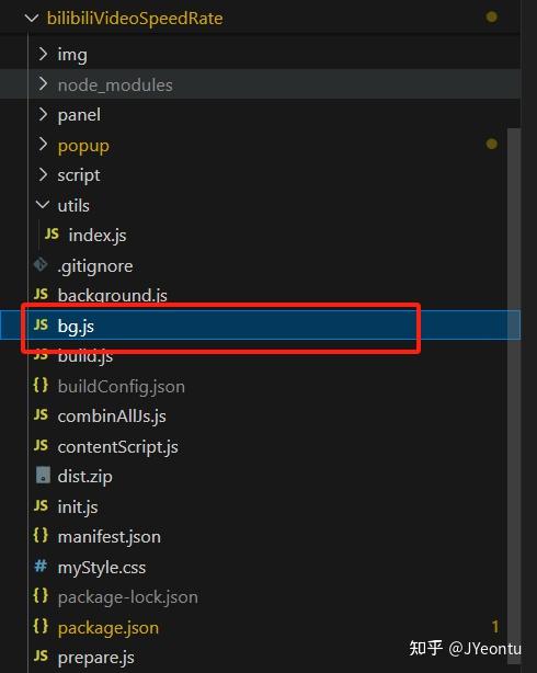 网页版b站视频倍速怎么调? - 知乎