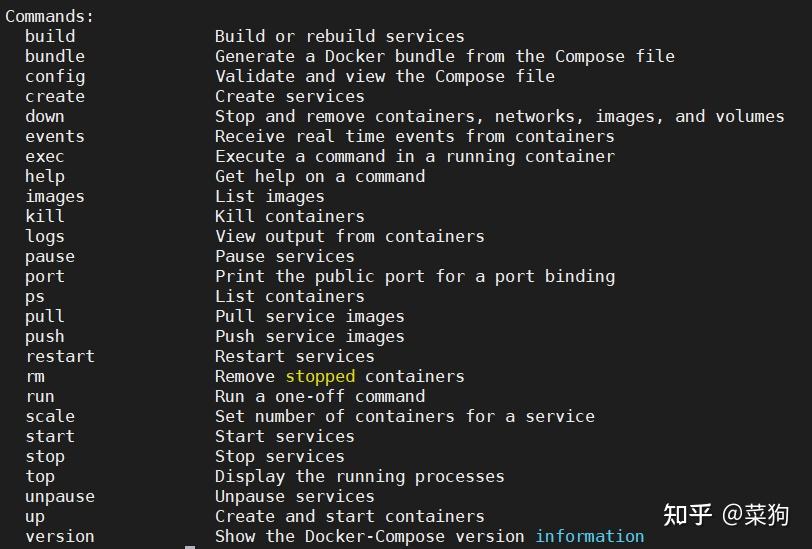 Docker笔记5（docker-compose） - 知乎