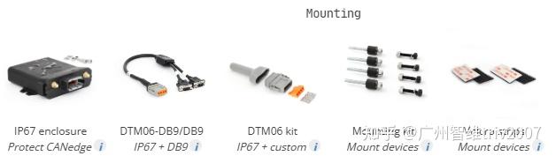 CSS Electronics CAN总线数据记录仪与远程通信终端产品选型指南 - 知乎