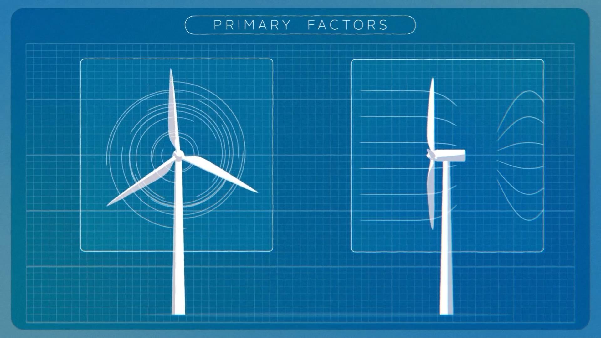 TED-Ed How wind turbine works风机工作原理 - 知乎