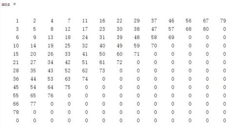 Matlab fliplr() 函数 - 知乎