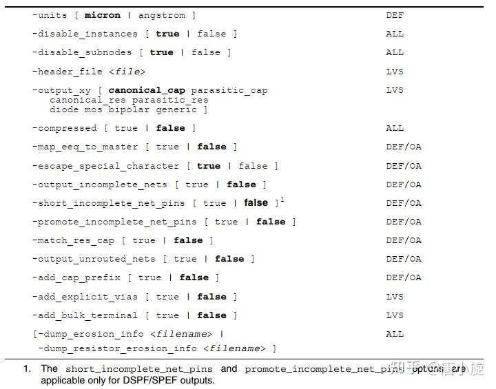 calibre -- qrc - 知乎