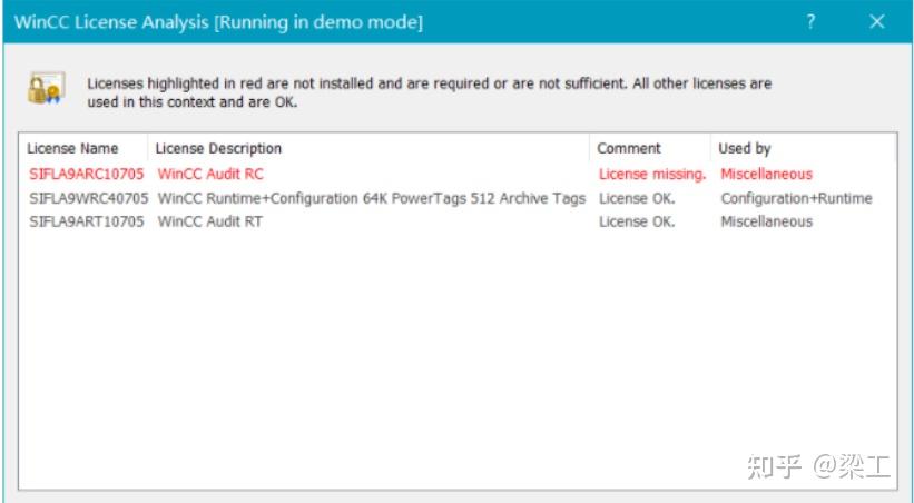西门子WINCC提示缺少Audit RC/RT授权 - 知乎
