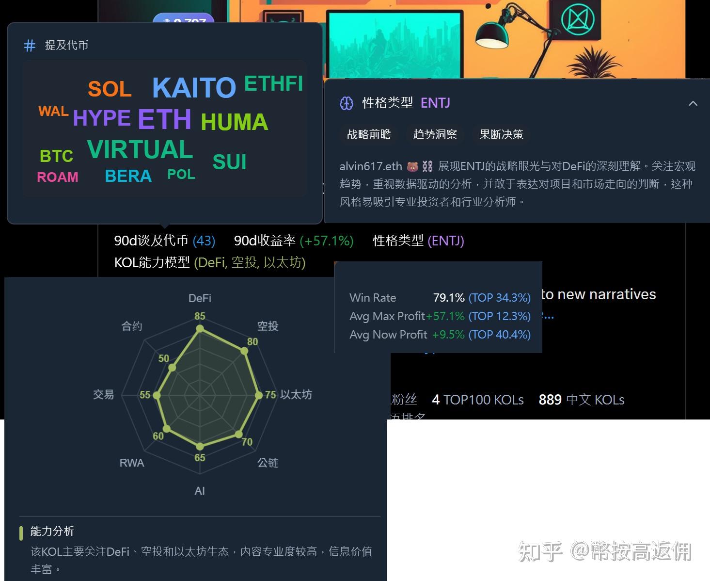 KOL 照妖镜：XHunt｜AI InfoFi 工具，一眼看穿KOL 与项目实力 - 知乎