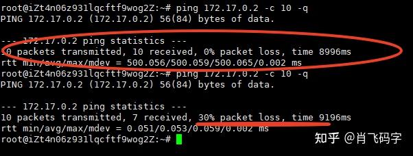 Linux TC 流量控制实战：用 Docker 验证网络限速、延时与优先级 - 知乎
