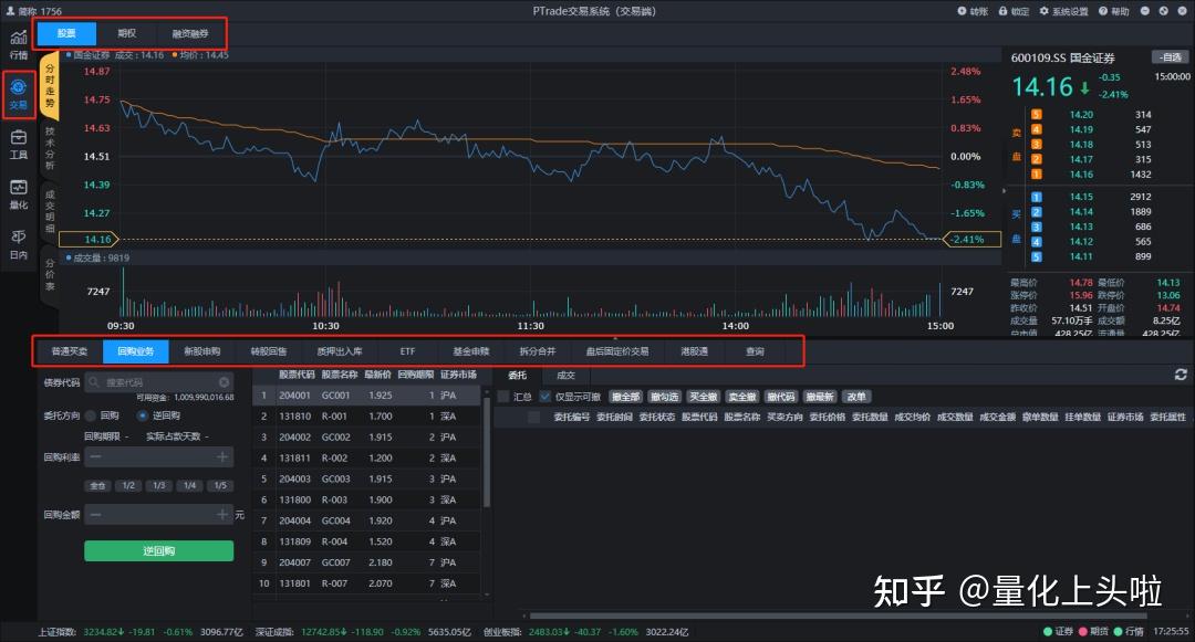 全网封神的量化软件——PTrade全解析 - 知乎
