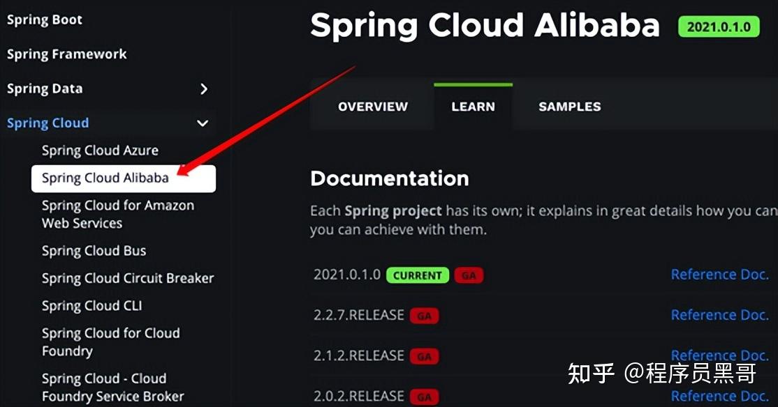 阿里最新开源了一份Spring Cloud Alibaba（全解第7版），只能说太强了！ - 知乎