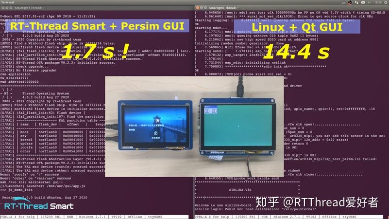 RT-Thread Smart微内核操作系统重磅发布！开源！ - 知乎