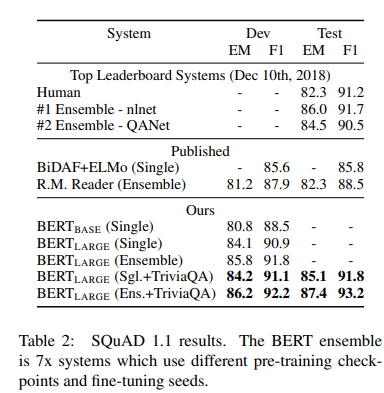 【深度学习】BERT详解 - 知乎