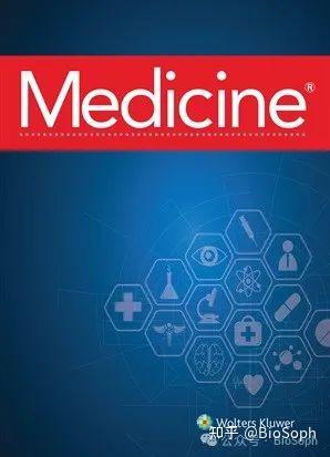 今年，Medicine被预警的可能性有多少？ - 知乎