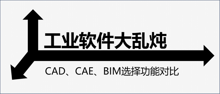 工业软件大乱炖——CAD、CAE、BIM选择功能对比 - 知乎