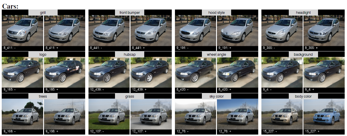 “StyleSpace Analysis: Disentangled Controls for StyleGAN Image Generation”论文阅读 - 知乎
