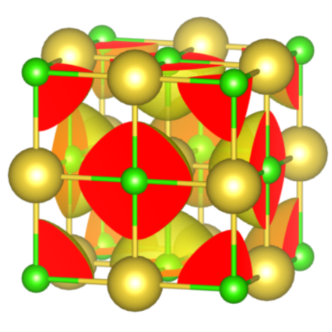【VASP基础06】解读VASP计算ELF(电子局域函数) - 知乎