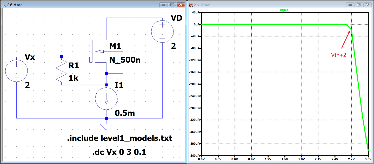 拉扎维CMOS模拟集成电路课后习题spice仿真（CHAPTER 2 Basic MOS Device Physics） - 知乎