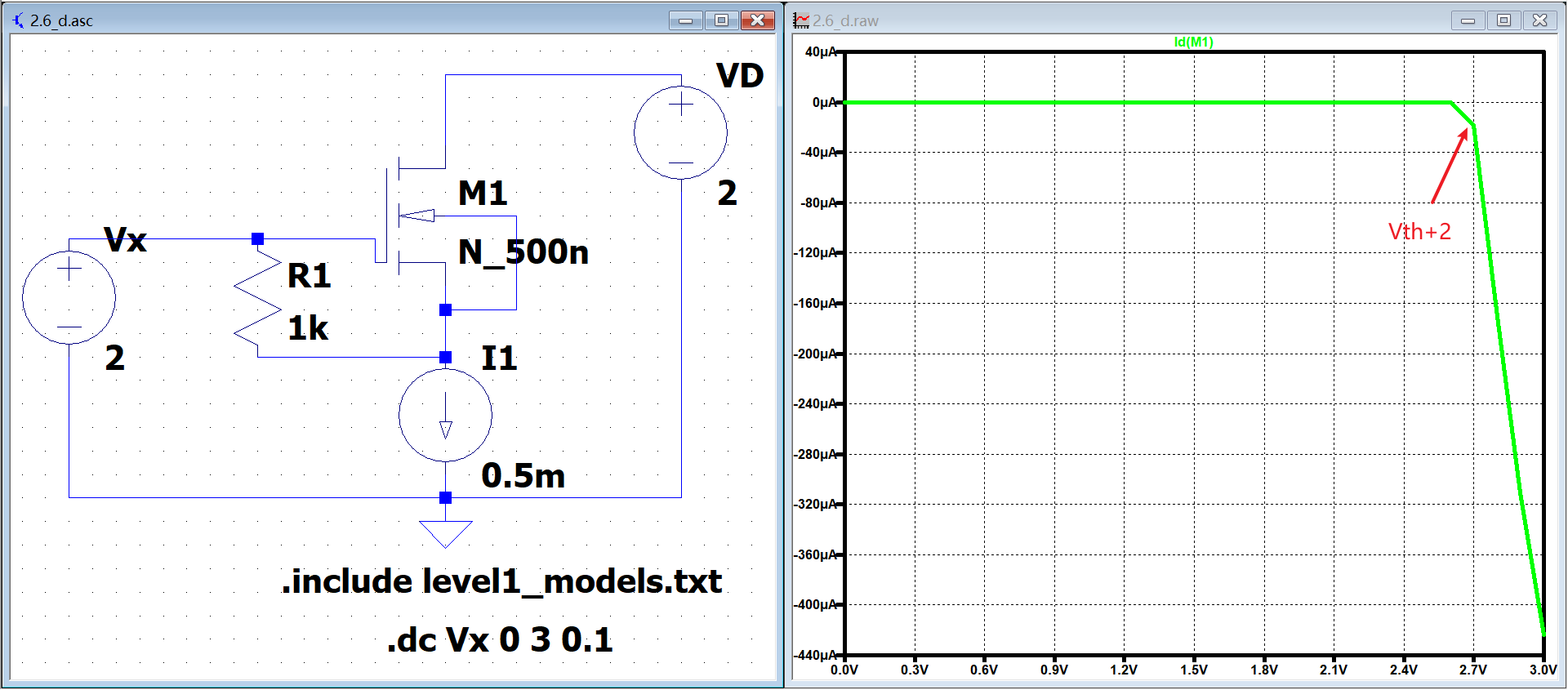 拉扎维CMOS模拟集成电路课后习题spice仿真（CHAPTER 2 Basic MOS Device Physics） - 知乎
