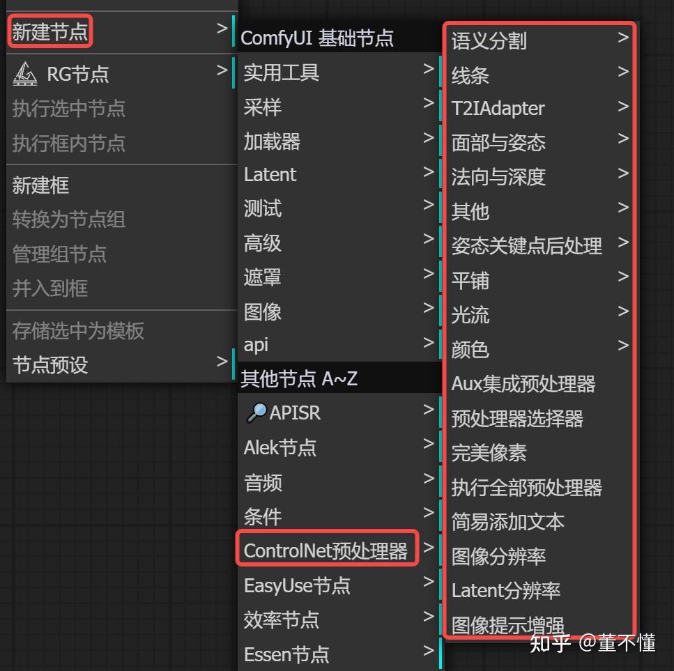 【05】ComfyUI中级 - ControlNet安装和基本使用 - 知乎