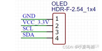 【Python】Python实现串口通信（Python+Stm32） - 知乎