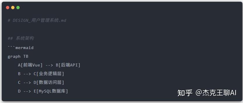 TRAE Rules 实践：为项目配置 6A 工作流 - 知乎