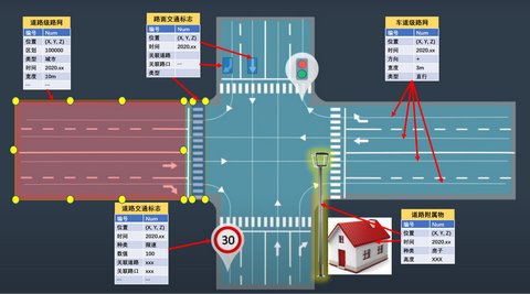 自动驾驶精细化路面标准 - ASAM OpenCRG解读 - 知乎