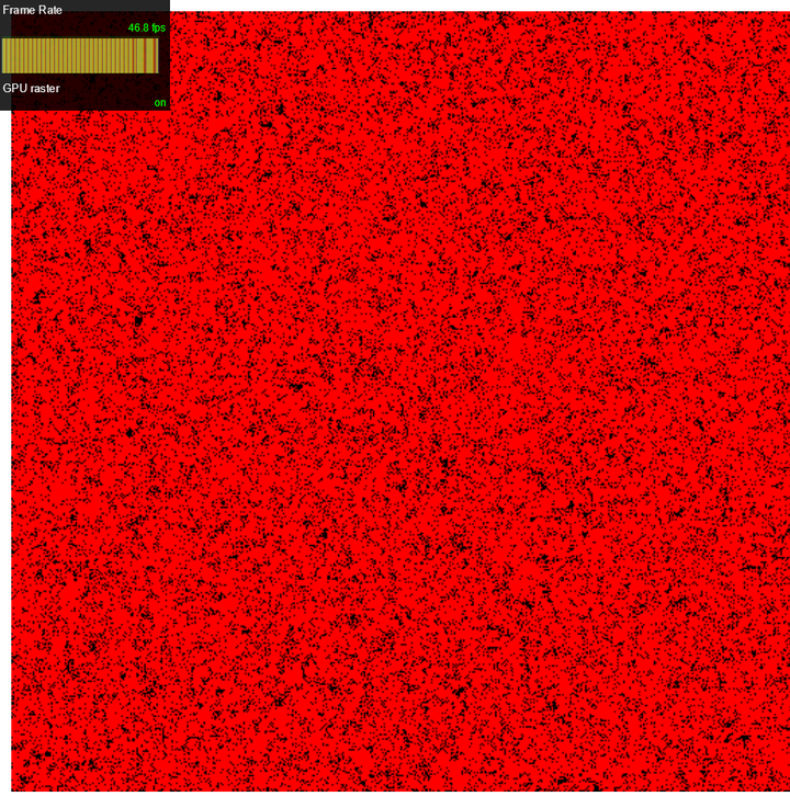 如何用WebGPU流畅渲染百万级2D物体？ - 知乎