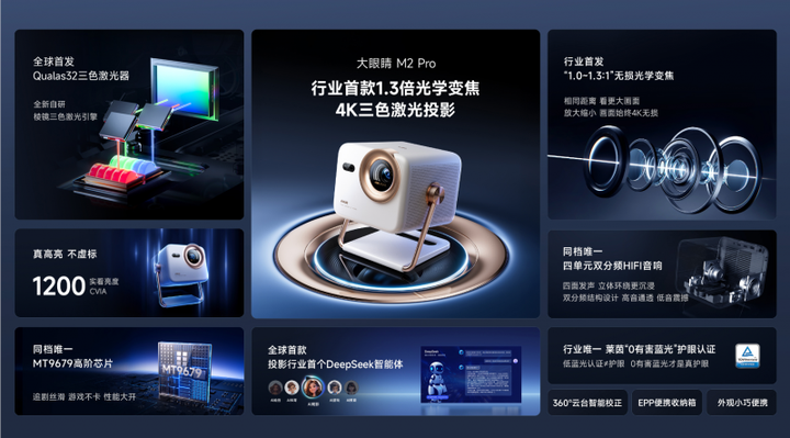 三色激光投影Vidda M2 Pro亮相AWE2025 网友：万元级配置打到4000档 - 知乎
