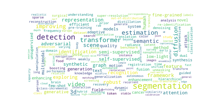 arXiv每日更新-20230808（今日关键词：segmentation, detection, transformer) - 知乎