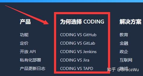 新版 coding-page 与 Gridea 免费搭建个人博客 - 知乎
