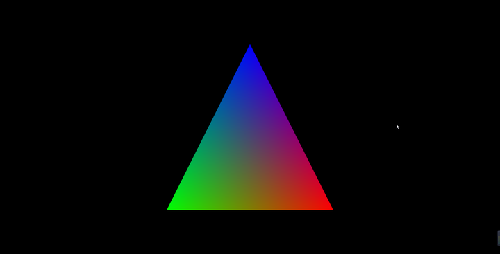 (一) WebGL Basic：Draw Triangle - 知乎