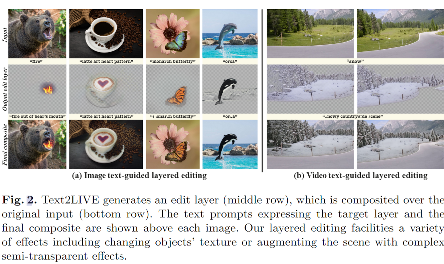 Text2LIVE: Text-Driven Layered Image and Video Editing - 知乎