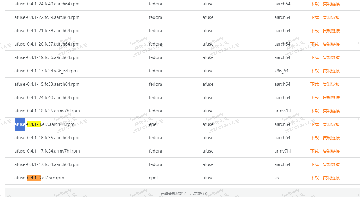 KeyarchOS安装afuse-0.4.1-3 - 知乎