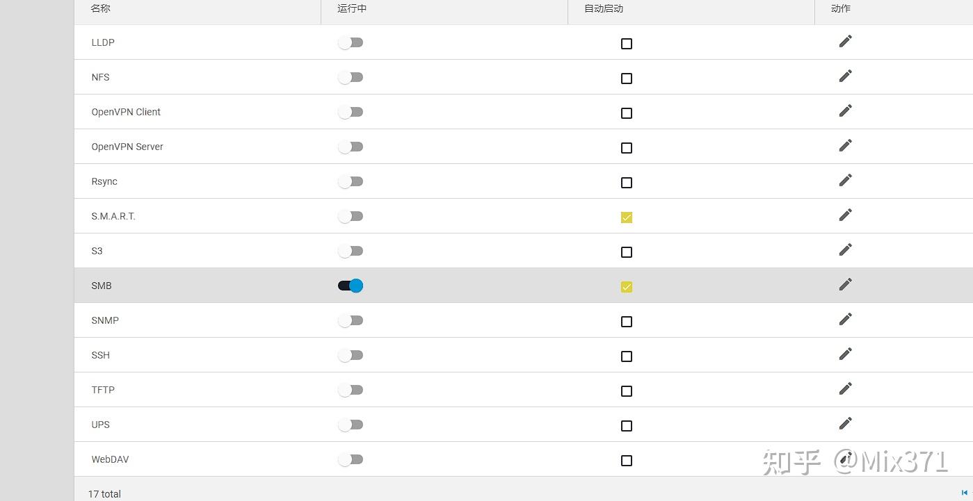 理解truenas的smb权限 - 知乎