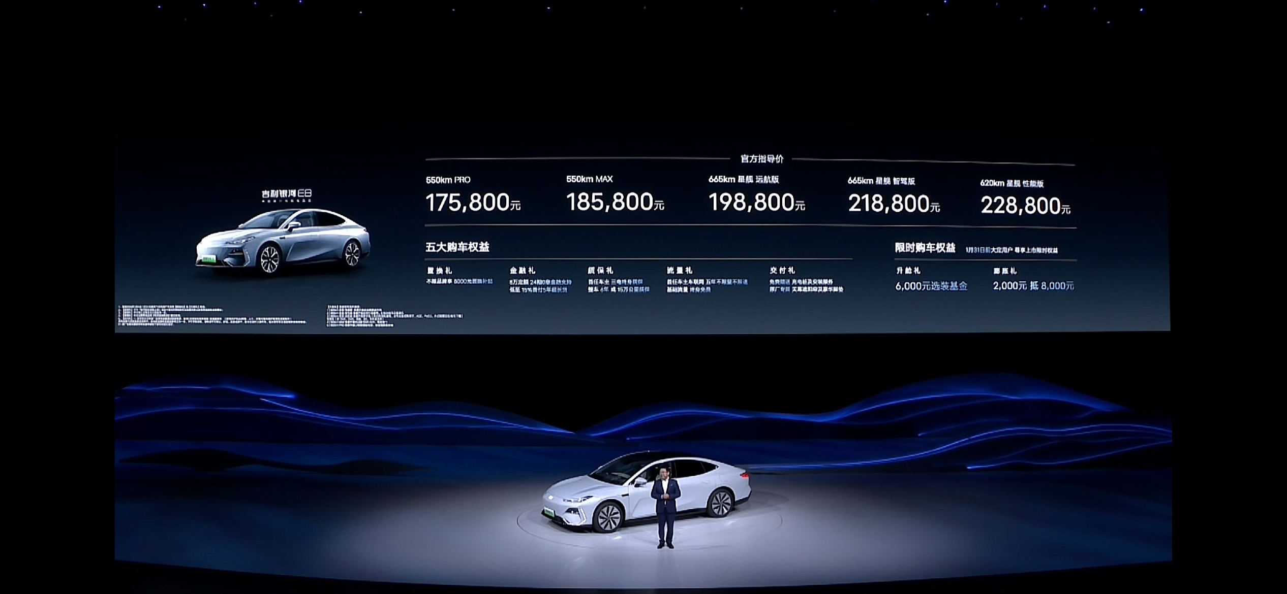 如何评价吉利银河 E8 汽车的17.58万元起的定价和实力，值得买吗？ - 知乎