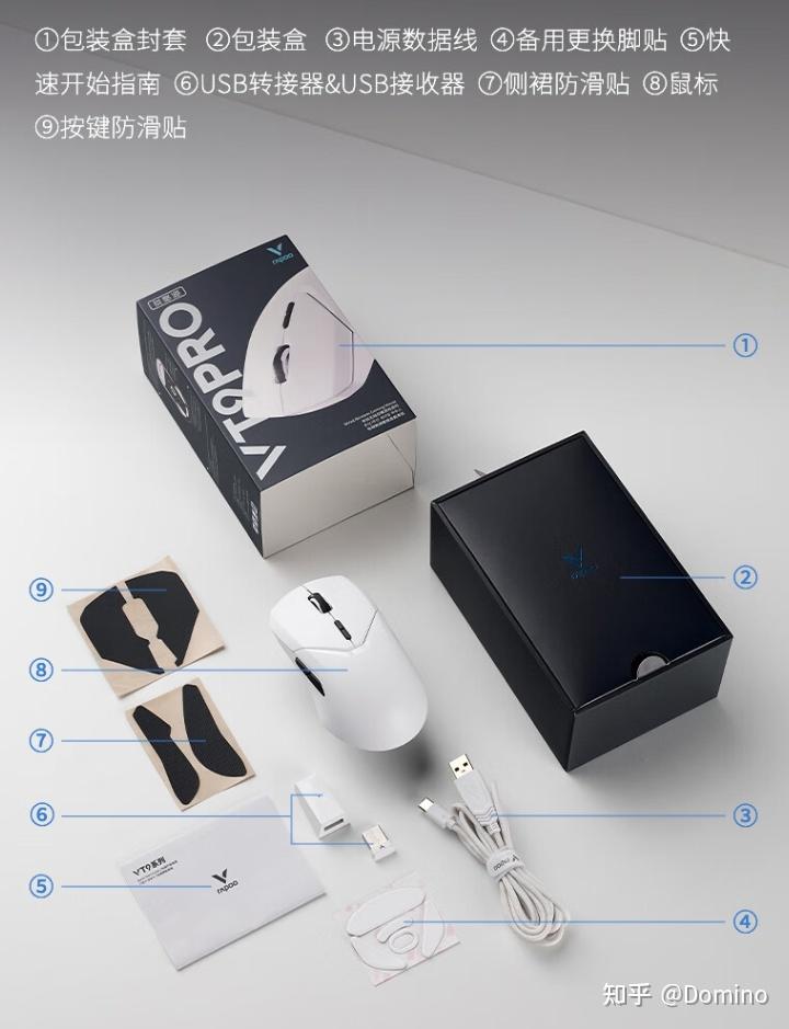 哪款3395鼠标最值得买？——多款3395无线鼠标横评及选购推荐（24年5月15日更新） - 知乎