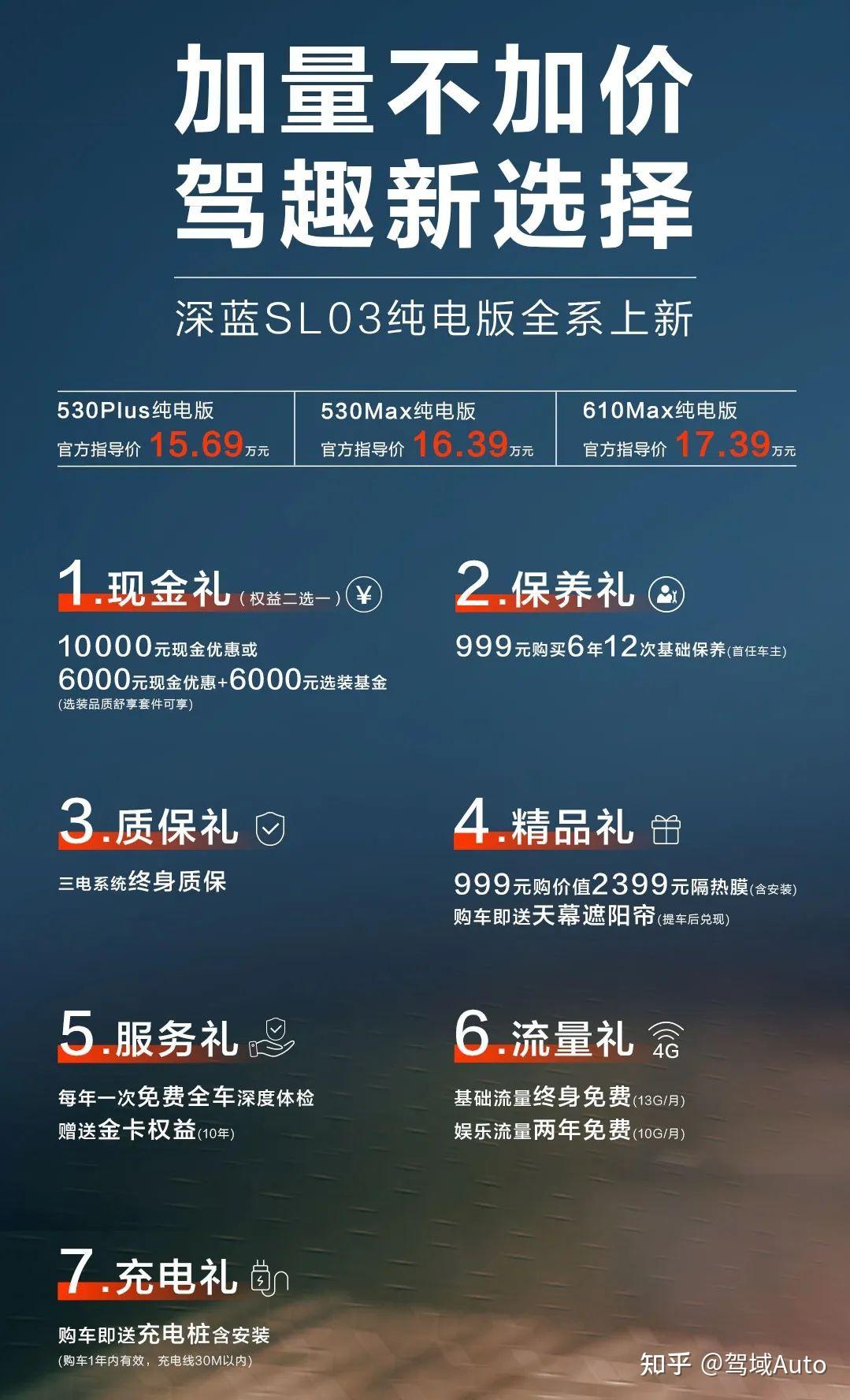 不到15万买纯电B级车，深蓝SL03要革谁的命？ - 知乎