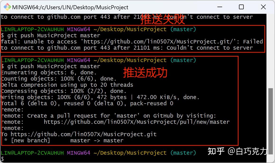 Git教程——GitHub、团队内协作、跨团队协作