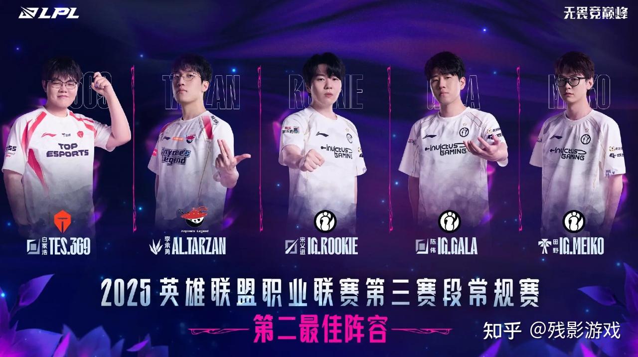 LPL一阵梦回S10，还是那几个老人！Elk挤进三阵AD，Bin却不见人影 - 知乎