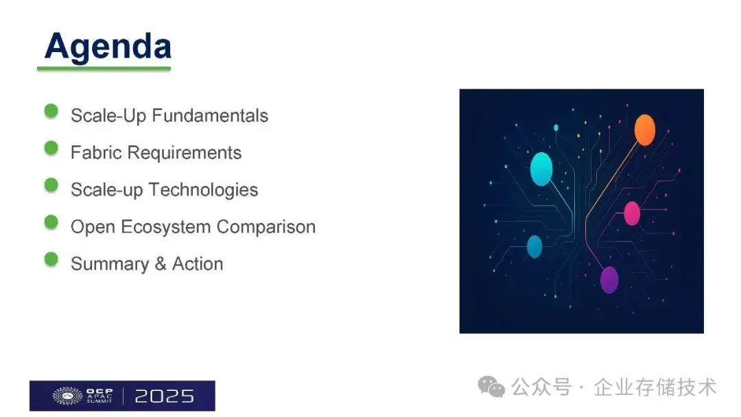 UALink与SUE（Scale-Up以太网）的进一步对比 - 知乎