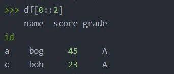 python pandas使用df[]获取dataFrame的数据 - 知乎