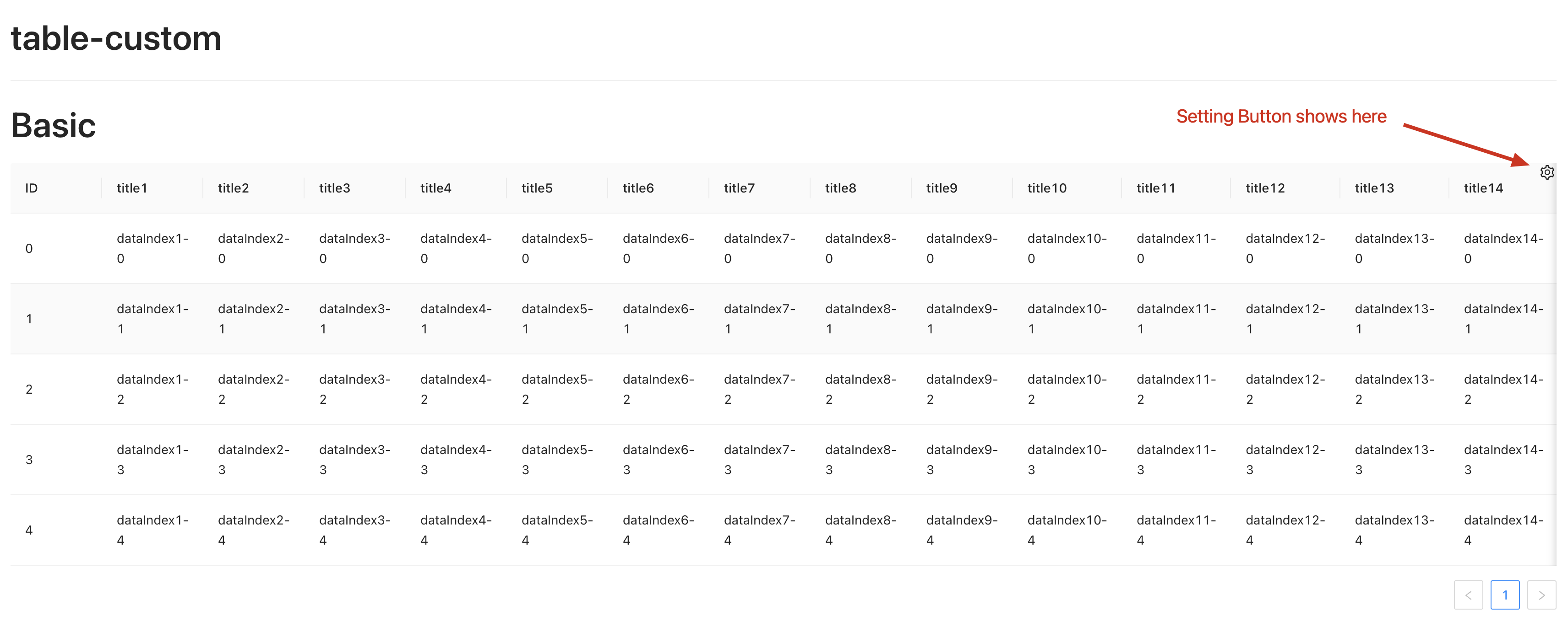 为 React Ant-Design Table 增加字段设置 | 京东云技术团队 - 知乎