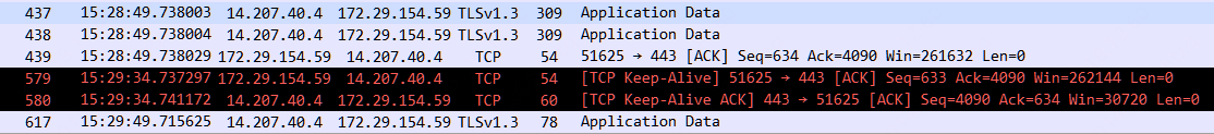 TCP Analysis Flags 之 TCP Keep-Alive - 知乎