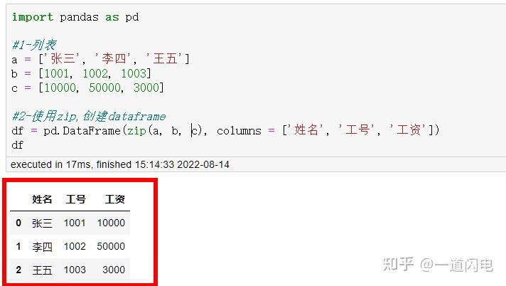 Zip配对 Python 知乎 9935