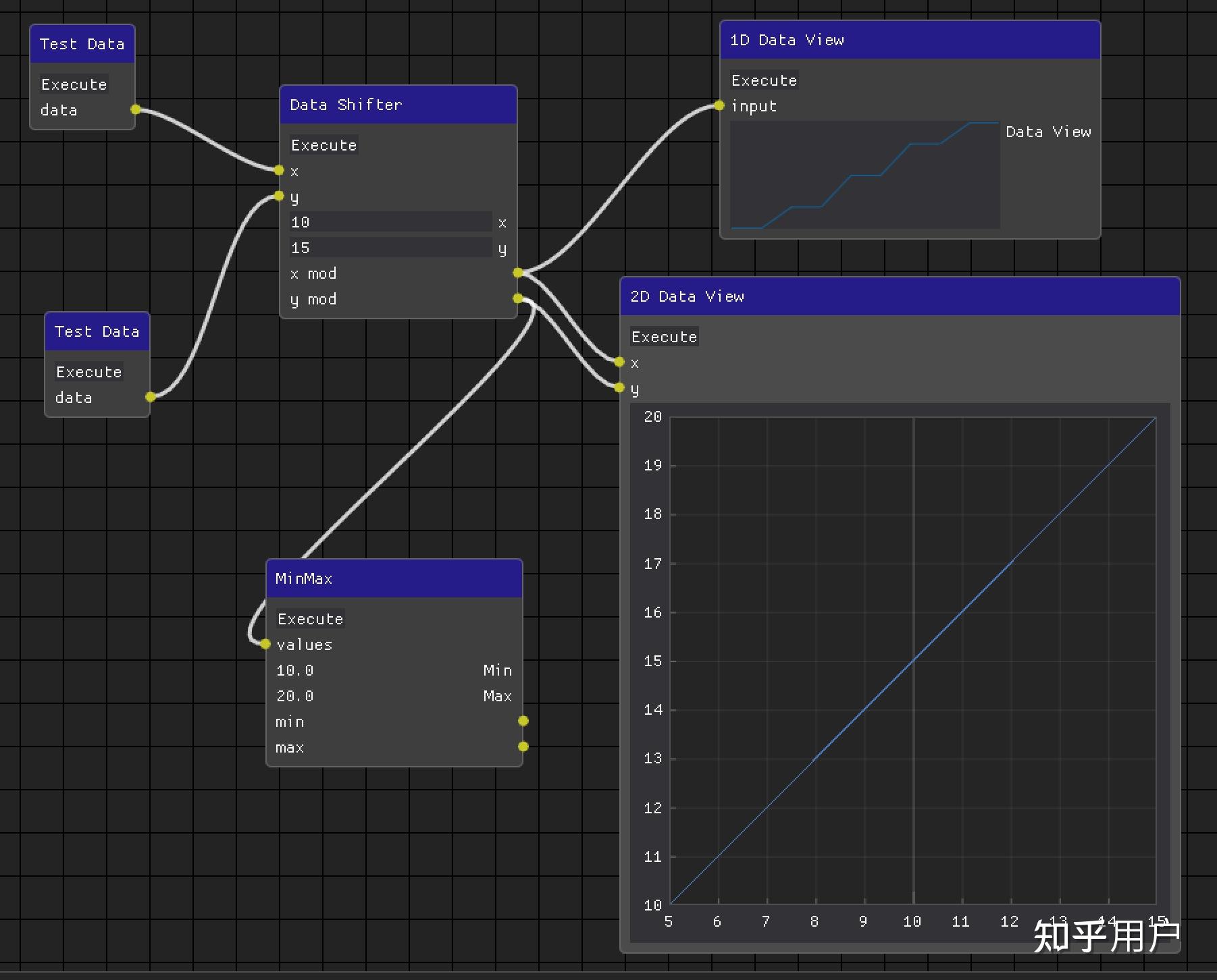 Python有哪些实用的界面设计库？ - 知乎