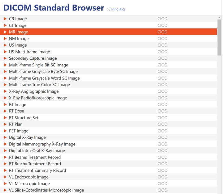 Dicom分析手册 - 知乎