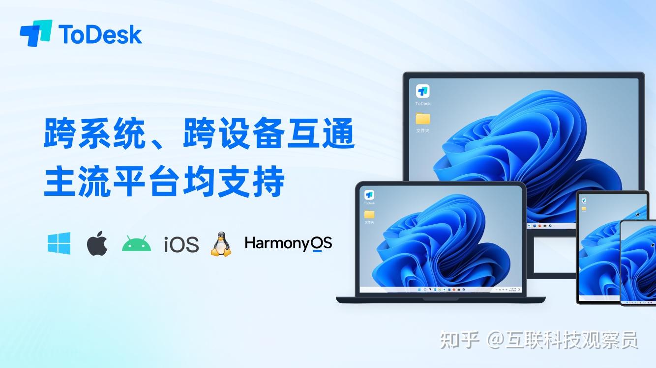 鸿蒙折叠屏救星！ToDesk 618来袭：卓易通直达，65折享顶级远控，云电脑随心配！ - 知乎