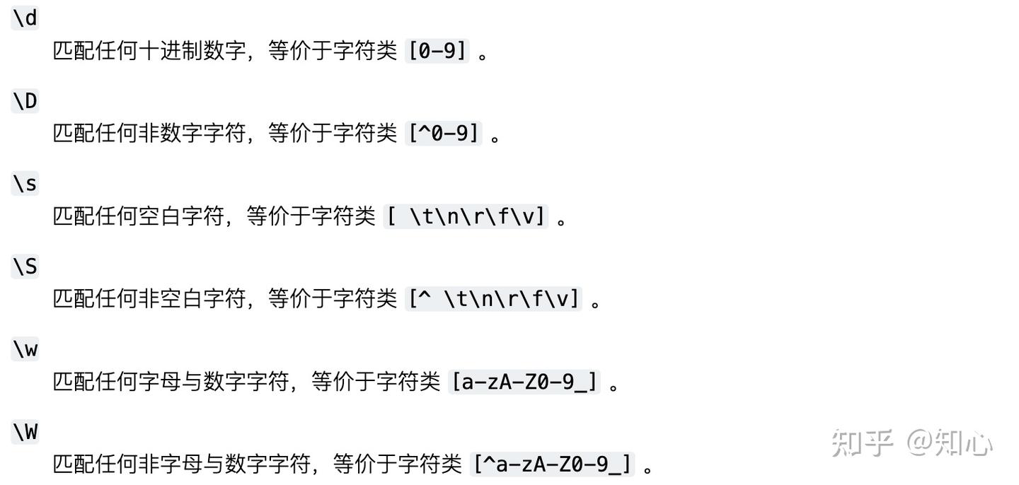 python-> re - 知乎