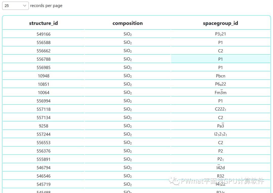 PWmat助力世界首个HSE能带数据库建成，一周可以完成1000个结构（每个结构平均~30个原子）的HSE能带和态密度的计算 - 知乎