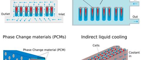 BMS硬件设计全攻略：从基础到进阶的全方位解析 - 知乎