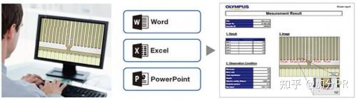 半导体工业的“火眼金睛”：MX63/MX63L晶圆半导体显微镜 - 知乎