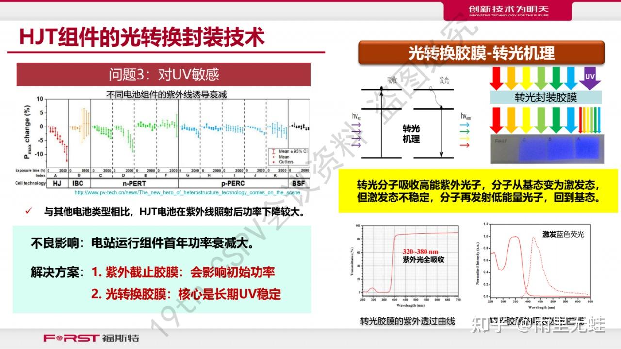 三大高效组件的封装研究：TOPCon/HJT/XBC - 知乎