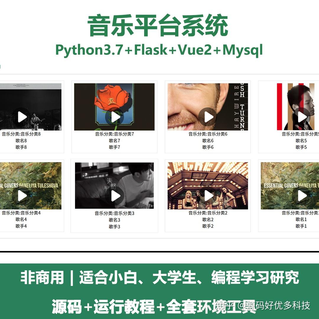 音乐平台系统源码 Python+Flask+Vue - 知乎